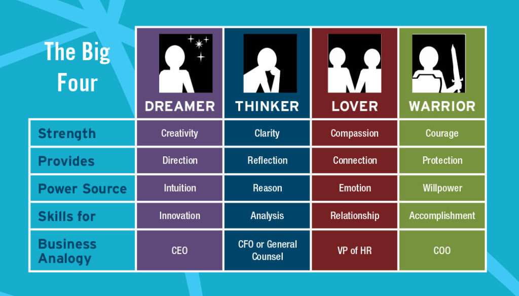 Wallet Card - Erica Ariel Fox